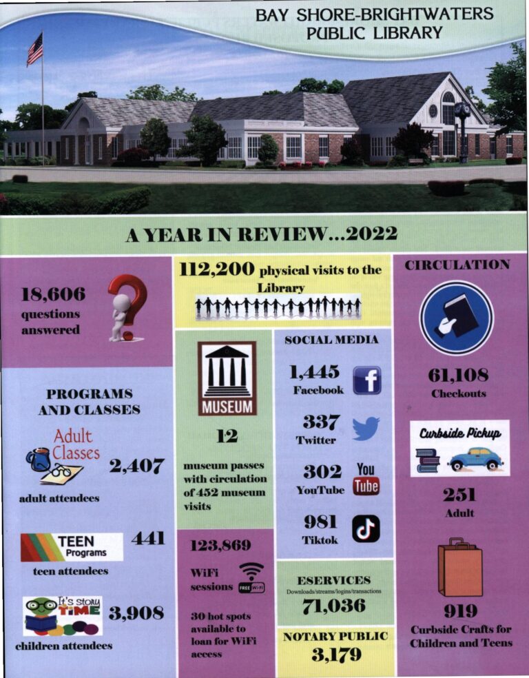 Newsletter – Bay Shore Brightwaters Public Library